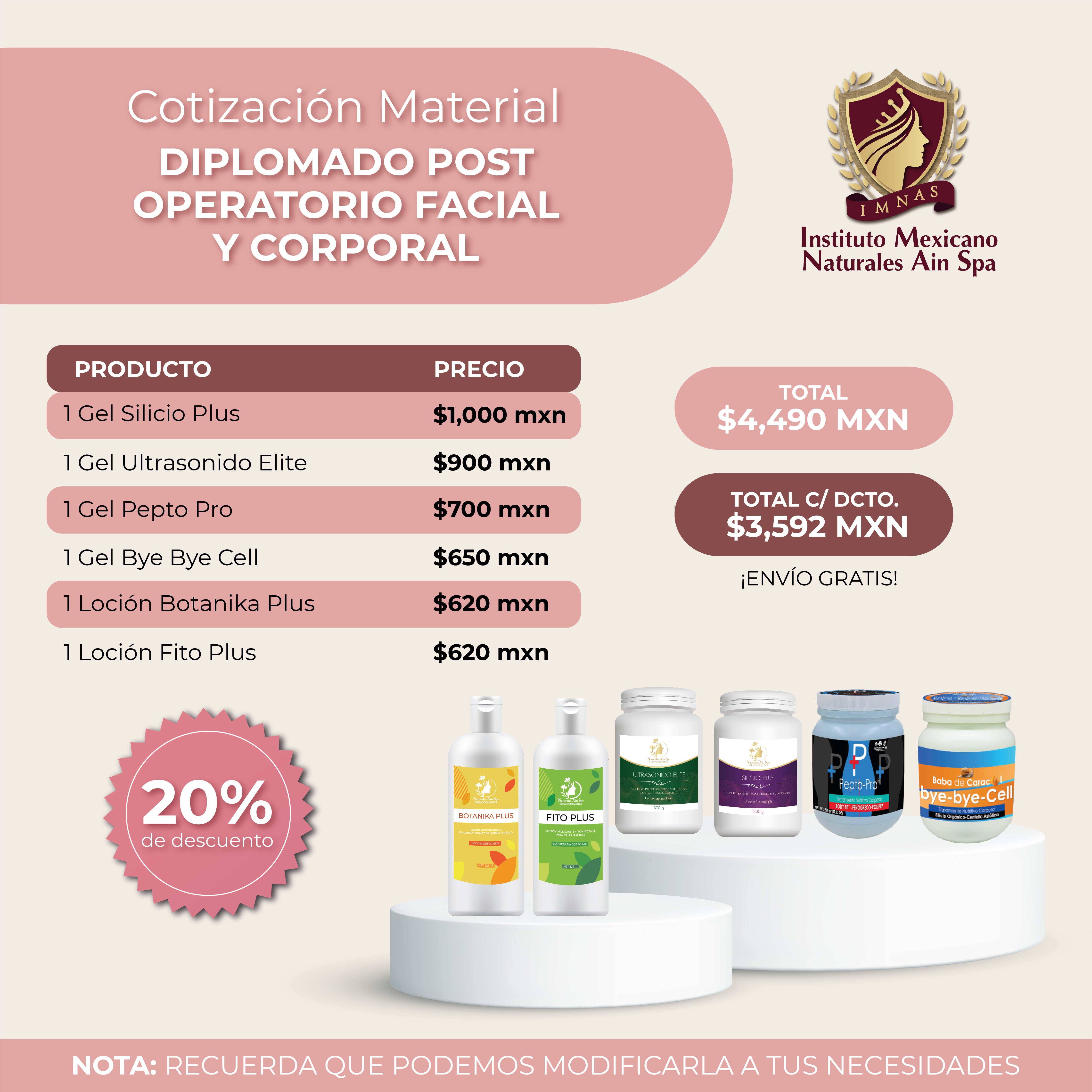 Diplomado de Post Operatorio Facial y Corporal - Imnas Mexico